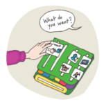 PECS®: An Evidence-Based Practice - Pyramid Educational Consultants