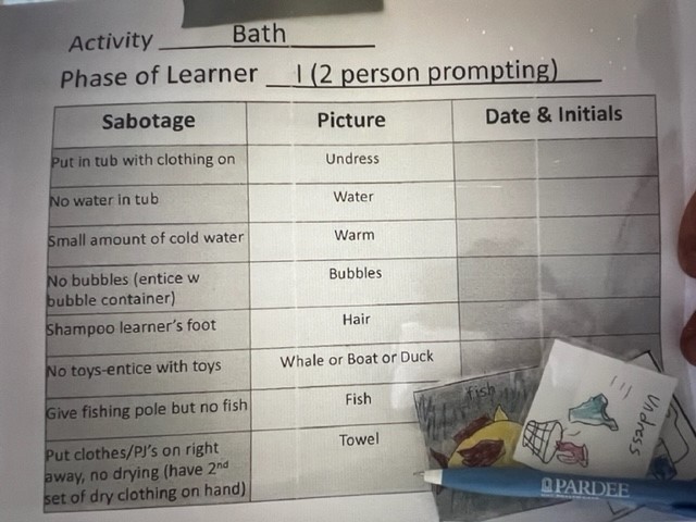 Teaching PECS Across the Day - Pyramid Educational Consultants