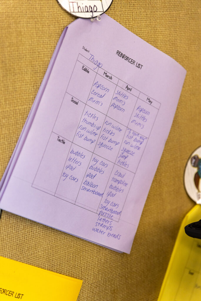 How to Find More Reinforcers - Pyramid Educational Consultants