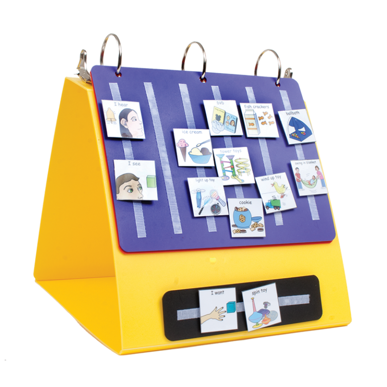 Product Instructions - Pyramid Educational Consultants