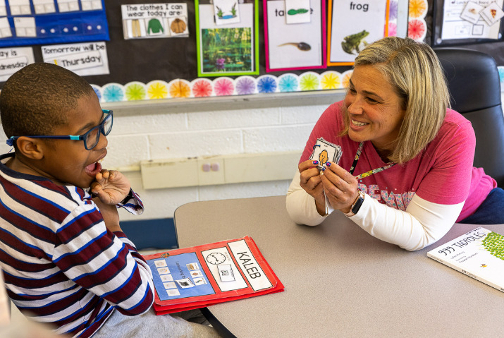 What is the Pyramid Approach to Education? - Pyramid Educational ...